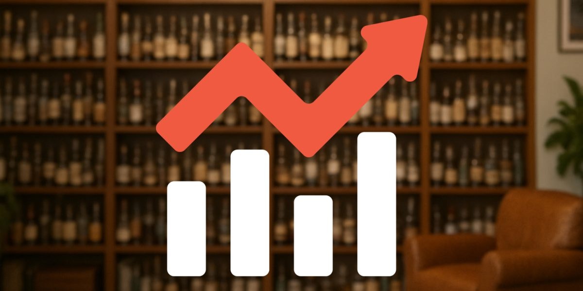 Mash Bill Recipes: Breaking It Down by Whiskey Style | Distiller